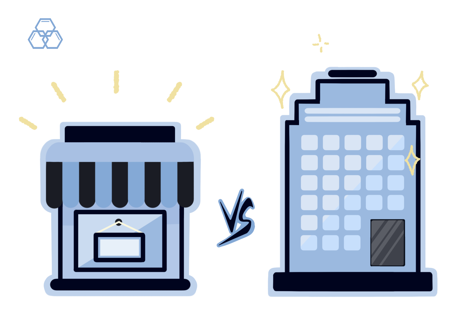 Small Vs Large Company Marketing